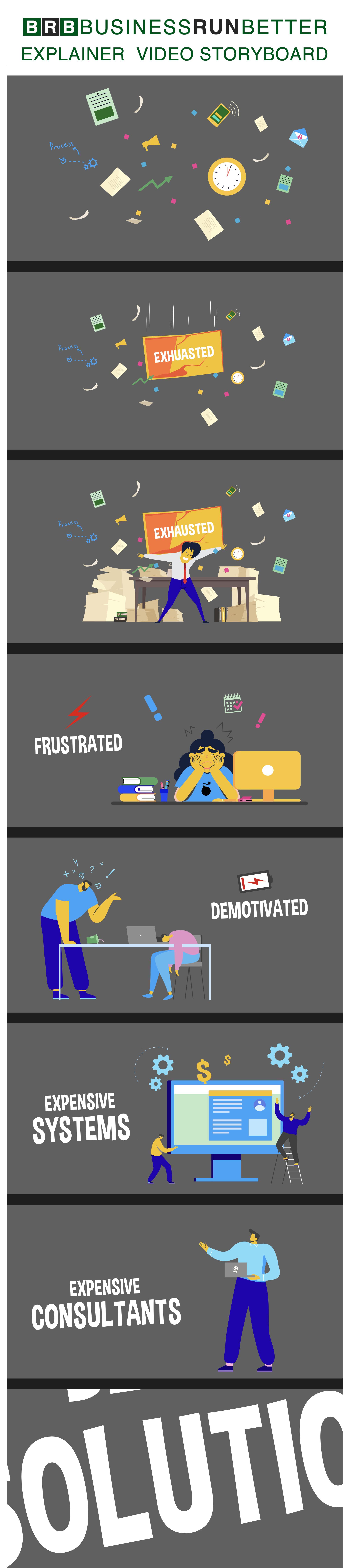 Storyboarding Explainer Video Animation for Business Run Better ...