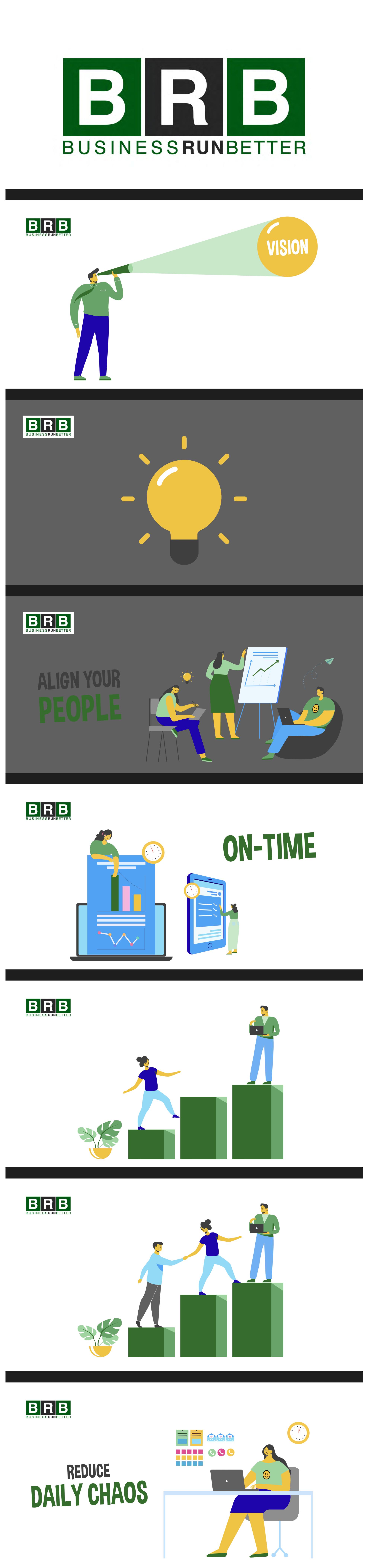 Storyboarding Explainer Video Animation for Business Run Better -OffRoadStudios